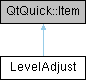 LingmoUI: LevelAdjust Class Reference